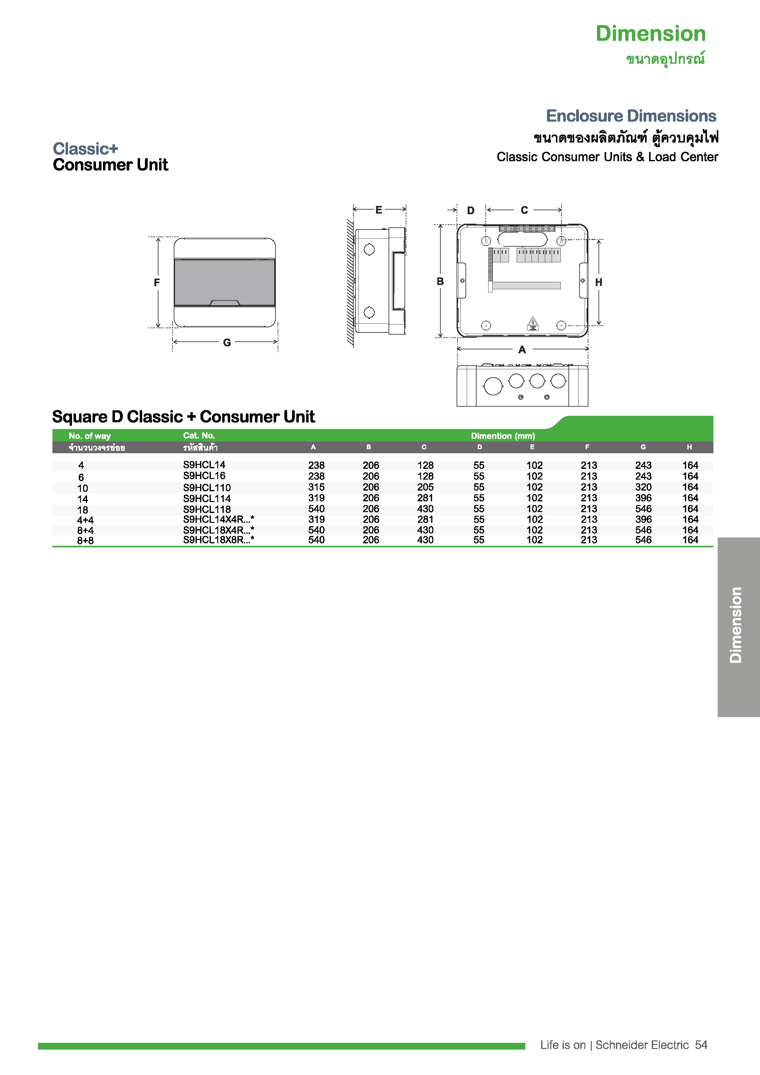 แคตตาล็อก Schneider (Square D) - pjr-electric