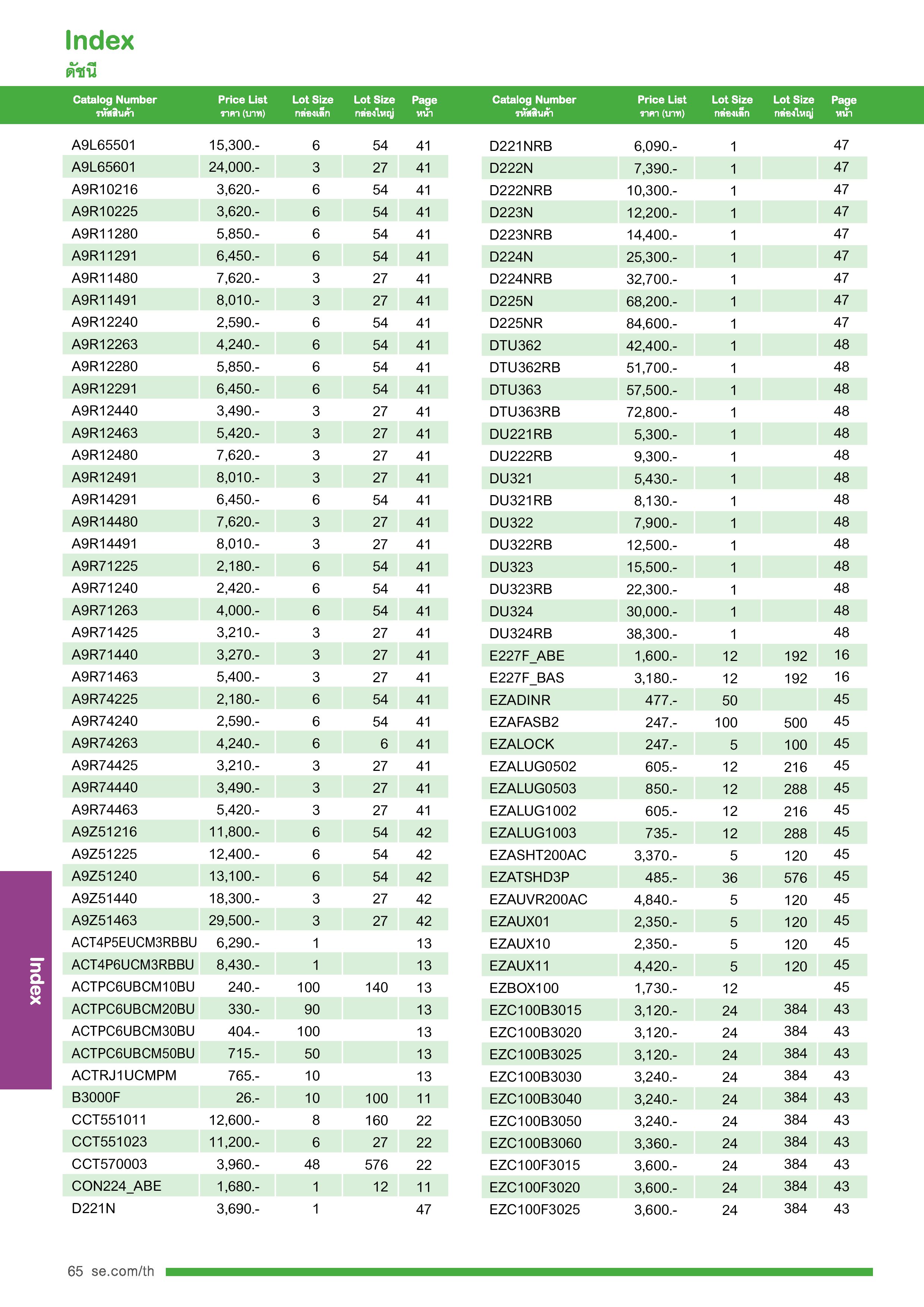 แคตตาล็อก Schneider (Square D) - pjr-electric