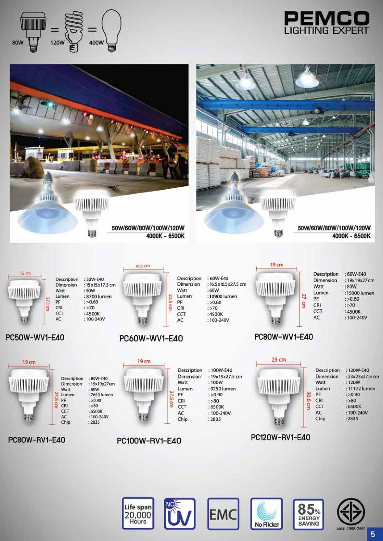 แคตตาล็อก PEMCO LED - pjr-electric