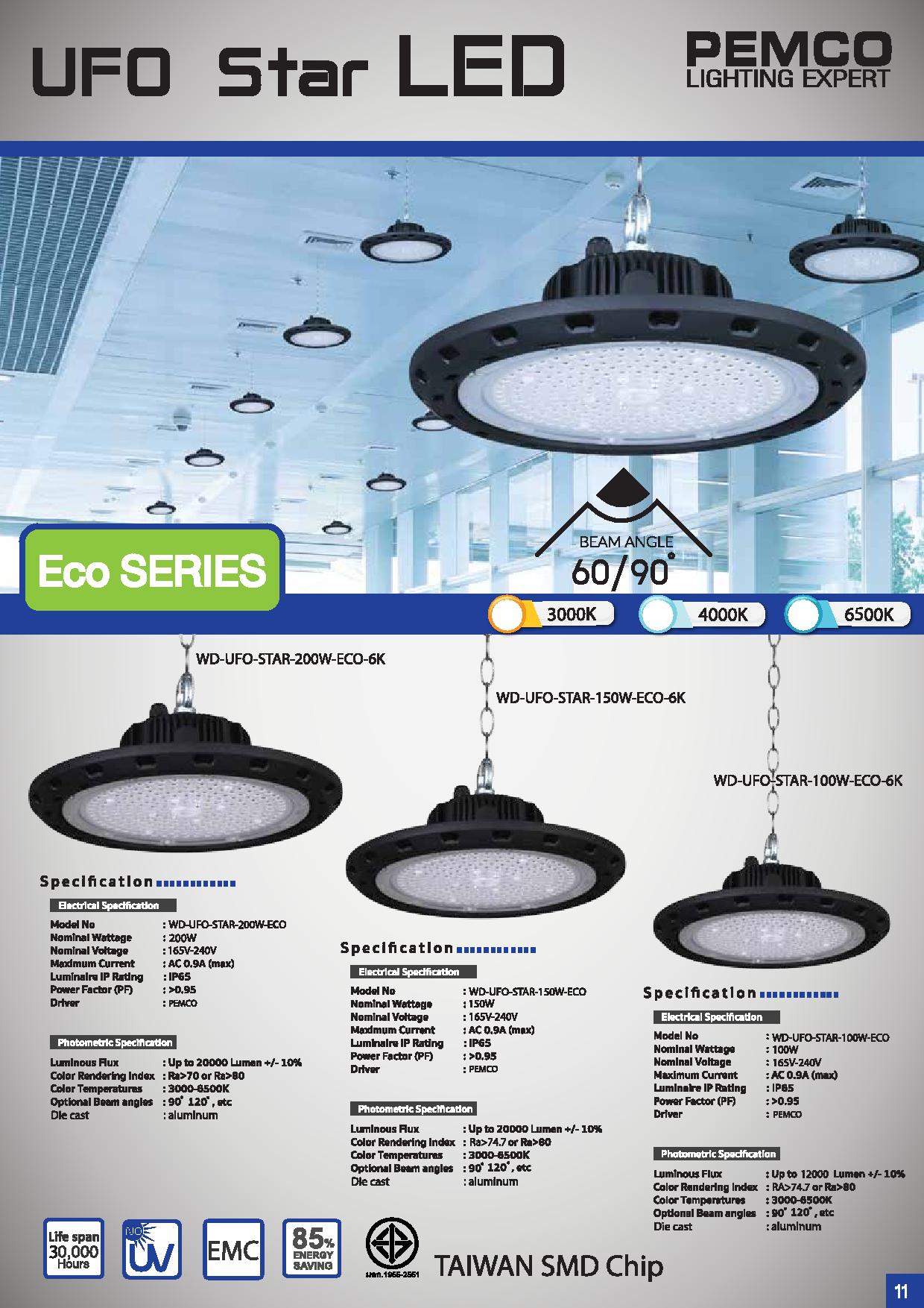 แคตตาล็อก PEMCO LED - pjr-electric