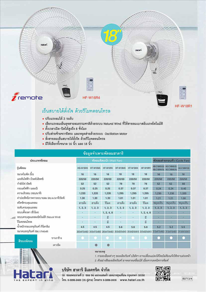 แคตตาล็อกพัดลมฮาตาริ Hatari - pjr-electric