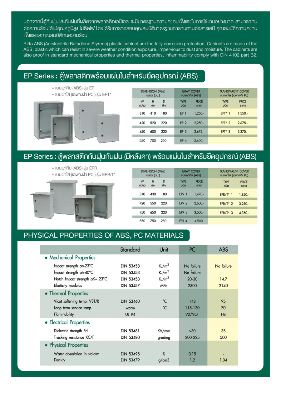 แคตตาล็อก Ritto - pjr-electric