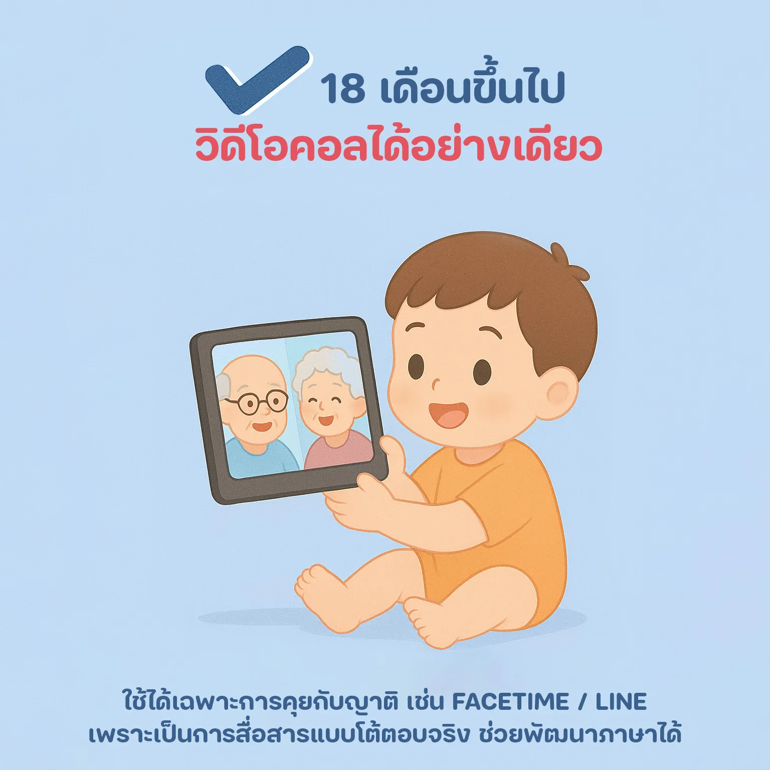 Screen Time Guide for Kids: Safe Digital Habits for Families