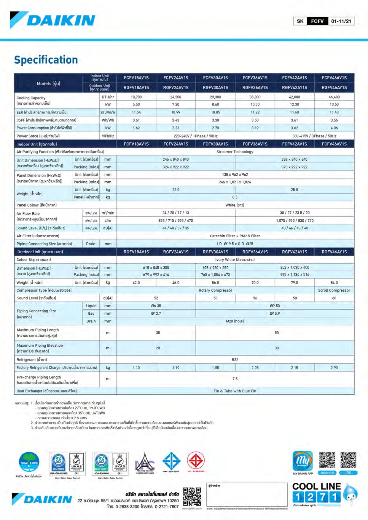 FCFV R32 Catalog โบรชัวร์แอร์ DAIKIN 4ทิศทาง Round Flow Cassette 2022 ...