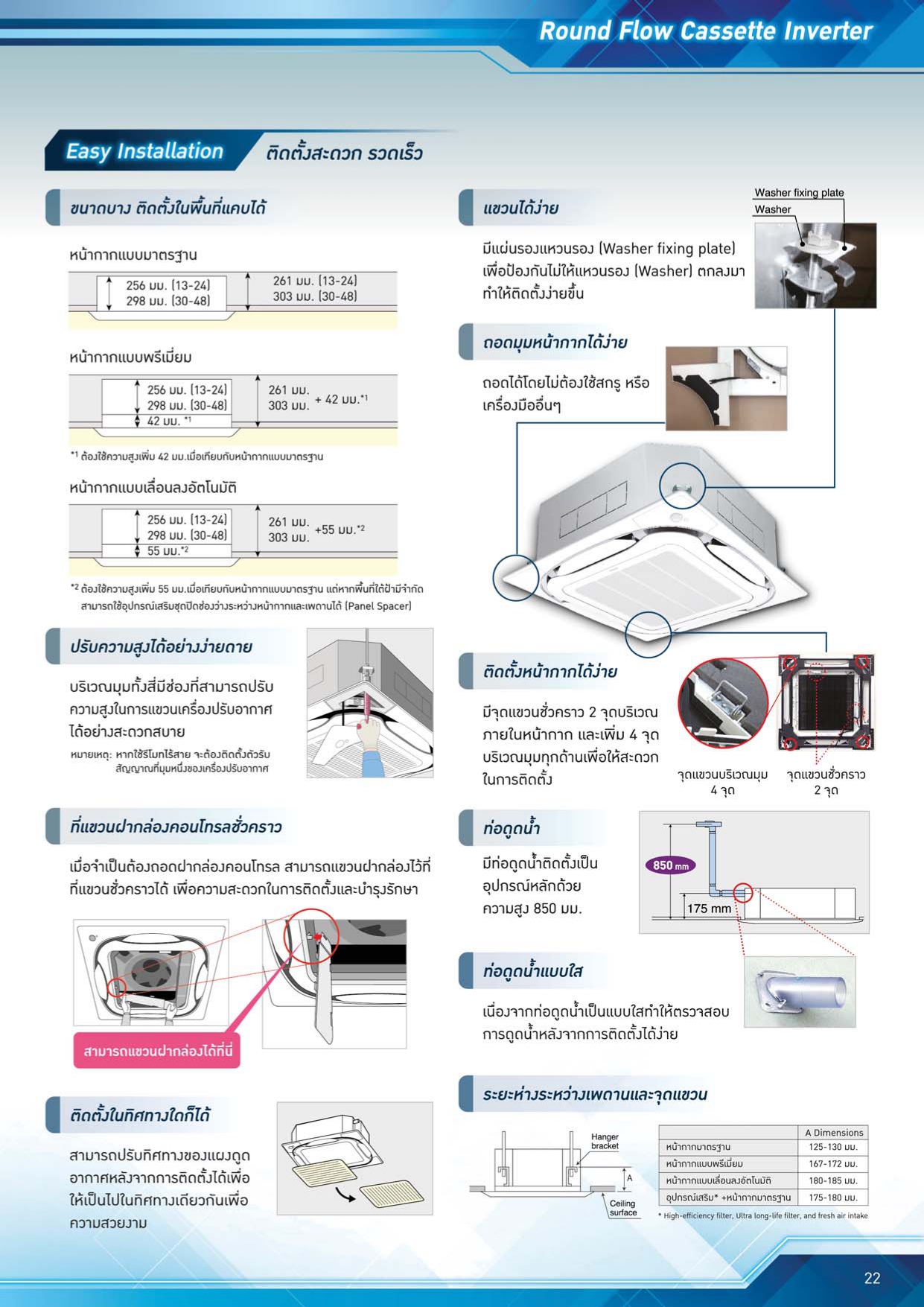 FCF Catalog โบรชัวร์แอร์ DAIKIN 4ทิศทาง Round Flow Cassette Inverter ...