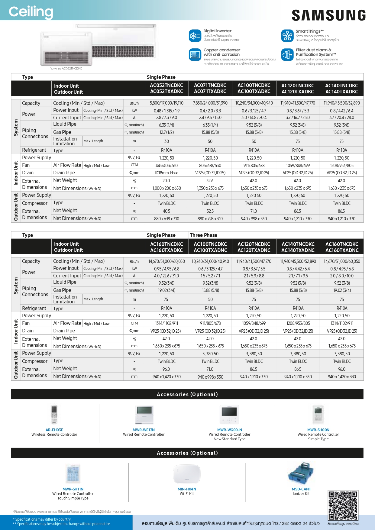 Ceiling CAC SAMSUNG - premiereasternair