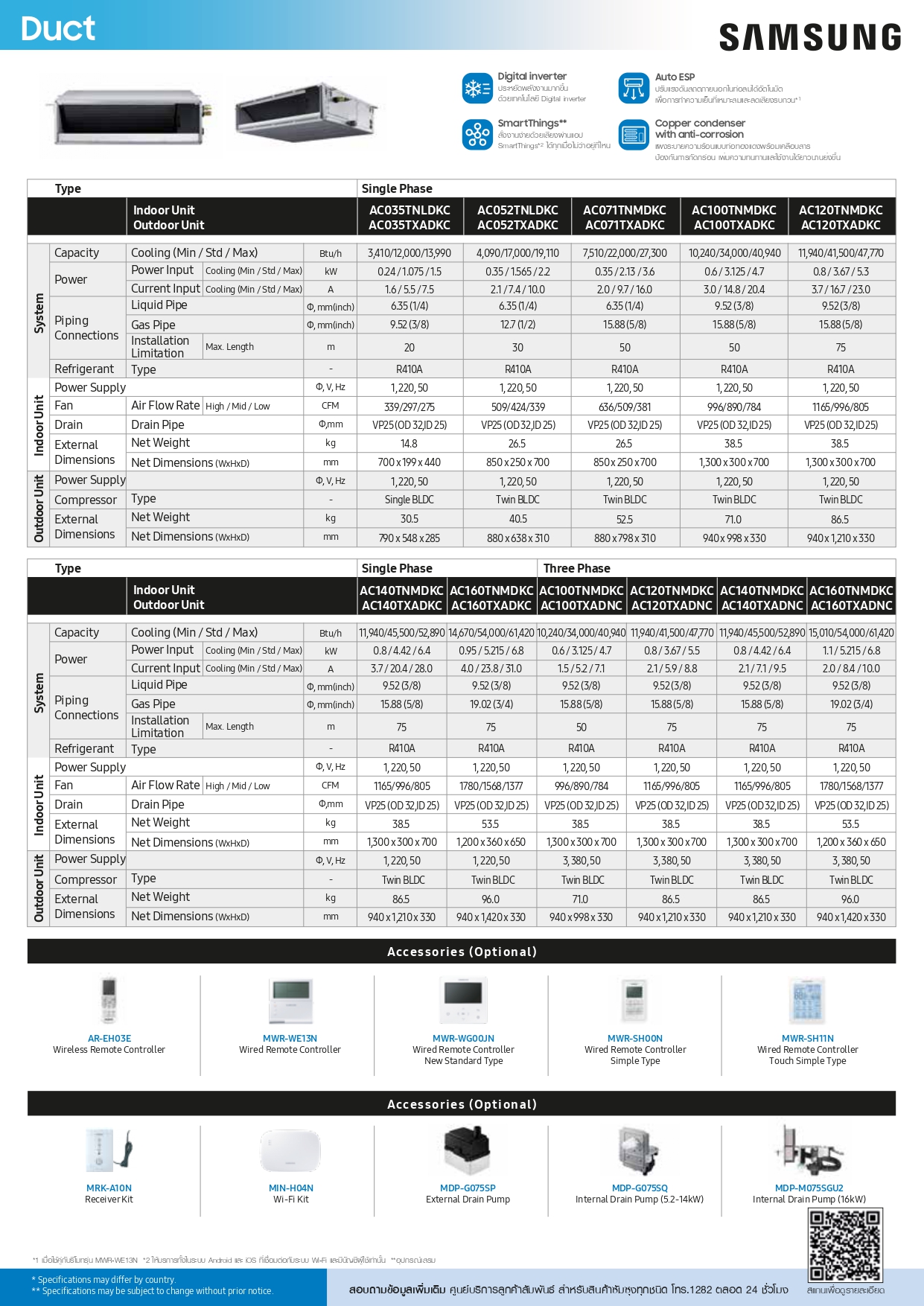 Duct CAC SAMSUNG - premiereasternair