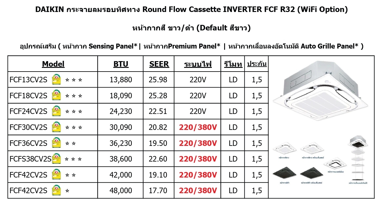 DAIKIN 4ทิศทาง ทุกรุ่น - premiereasternair