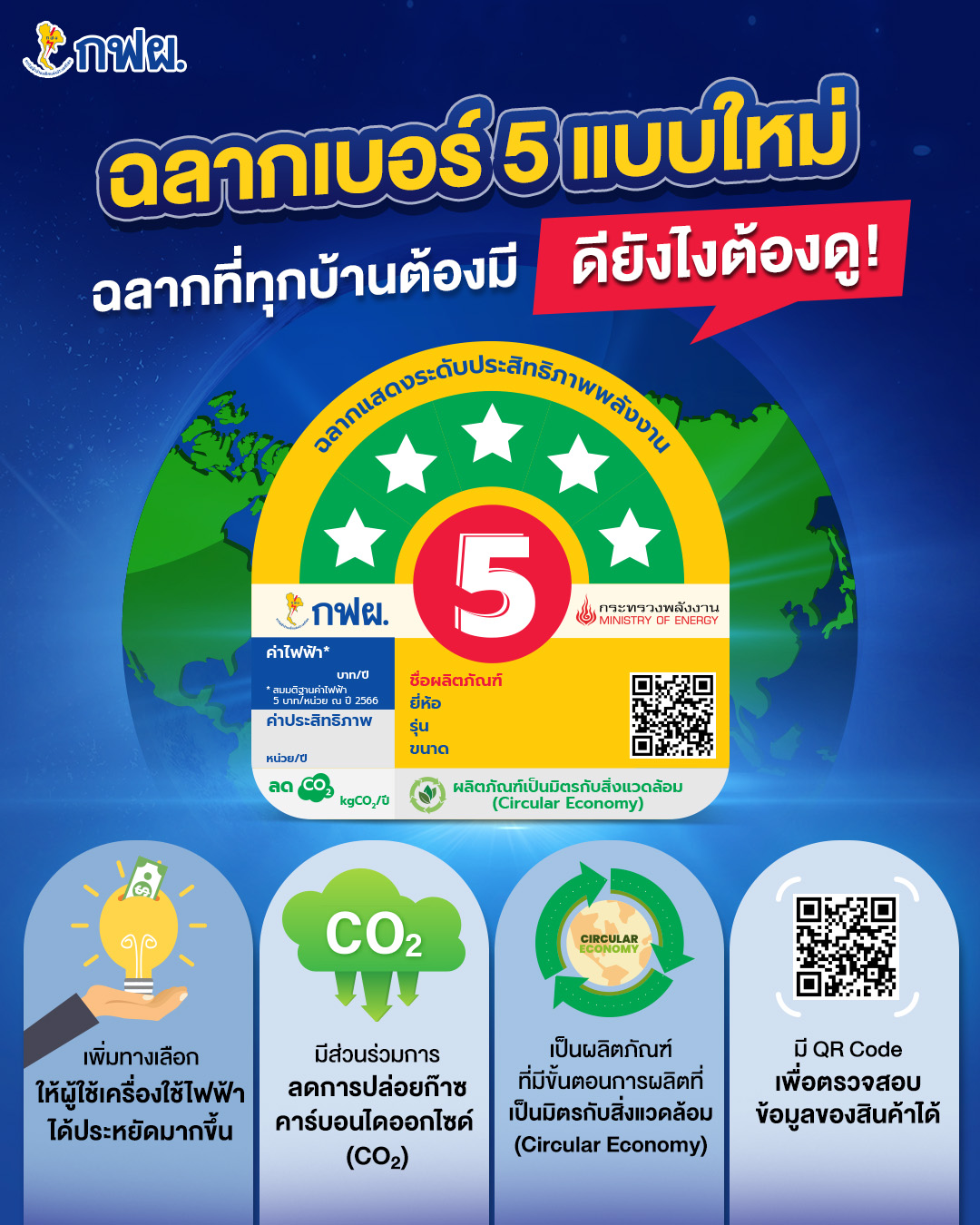 สลากประหยัดไฟ เบอร์5 แบบใหม่ ปี 2567