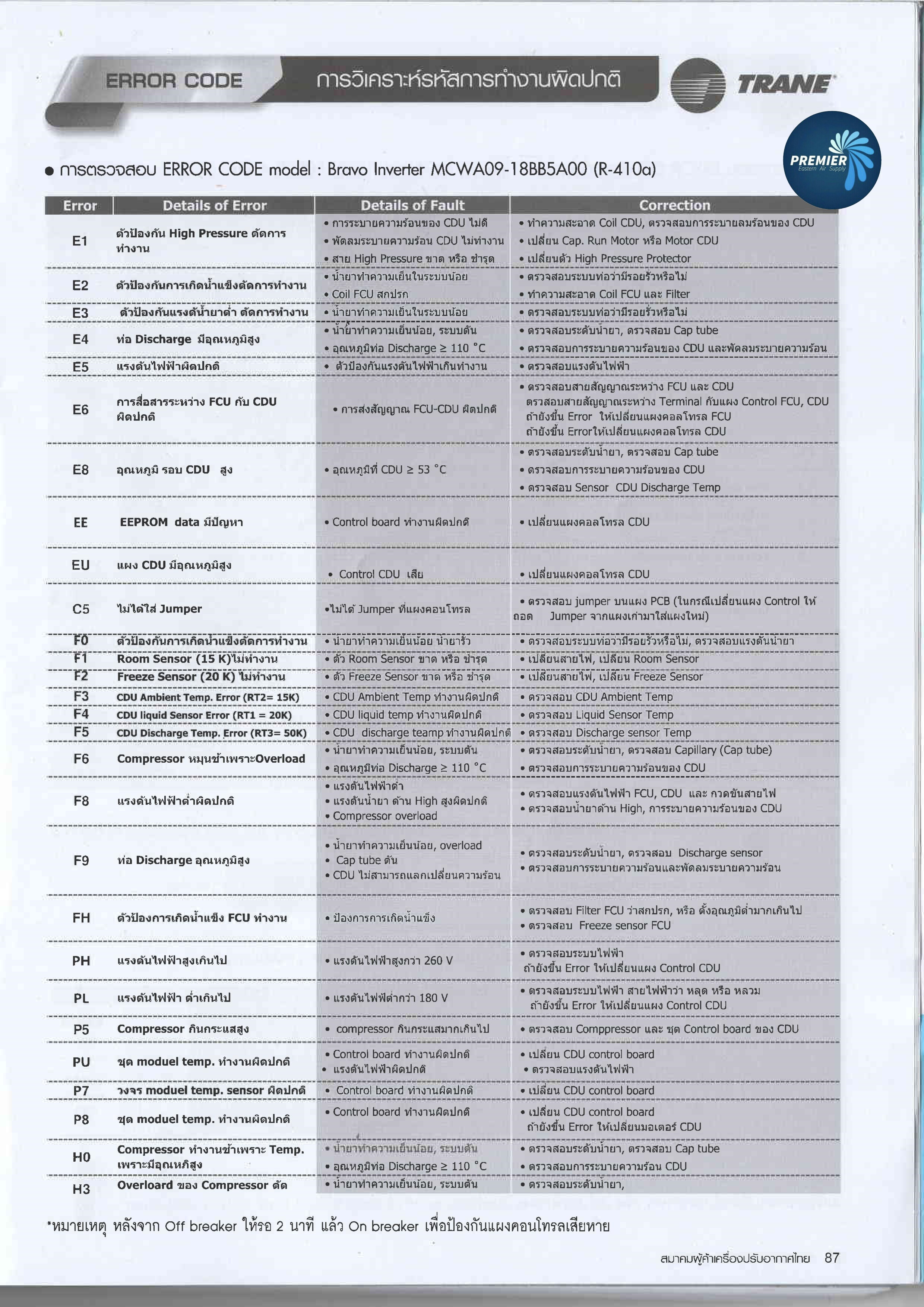 TRANE ERROR CODE - premiereasternair