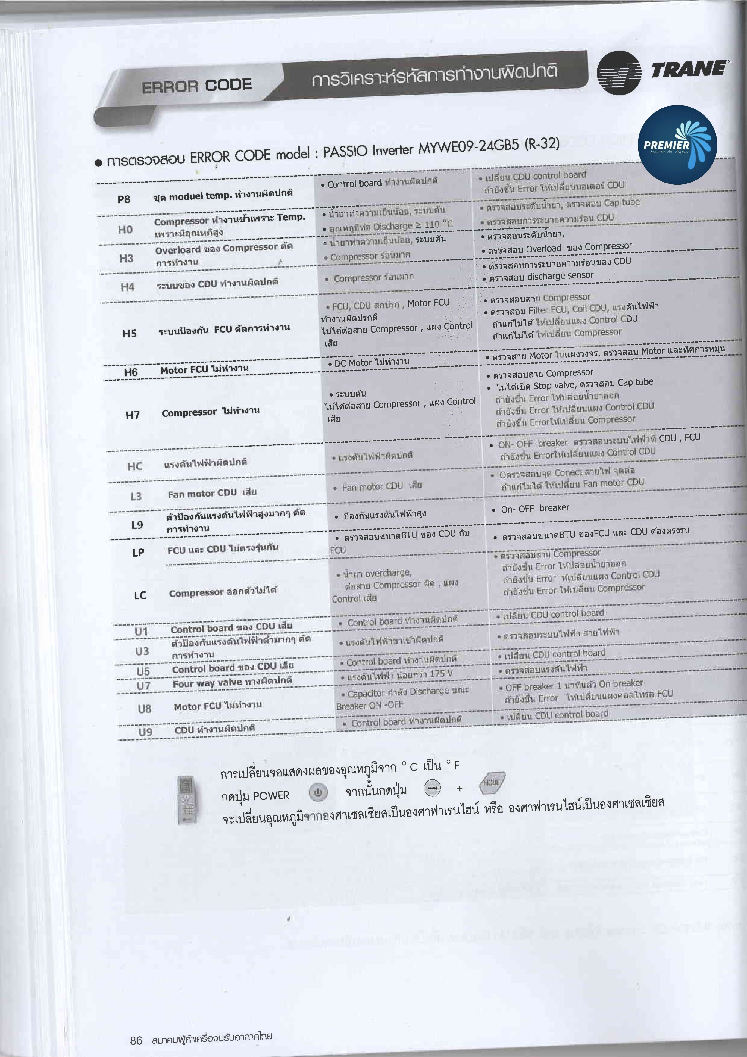 TRANE ERROR CODE - premiereasternair