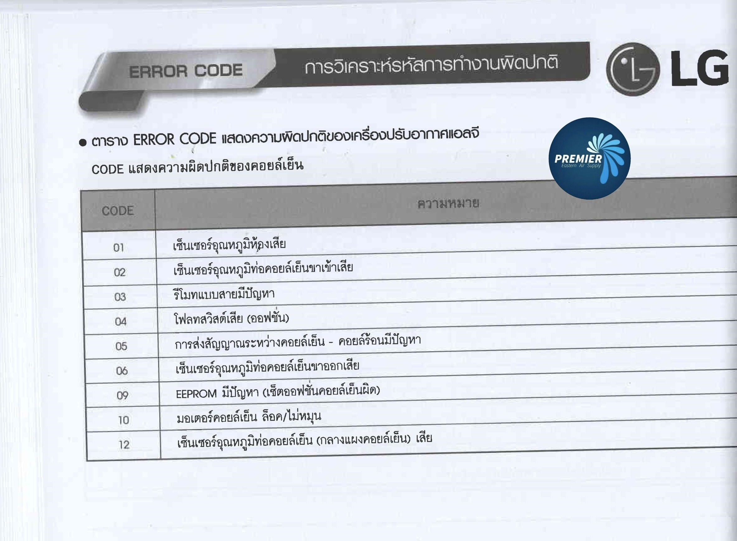 lg-error-code-premiereasternair
