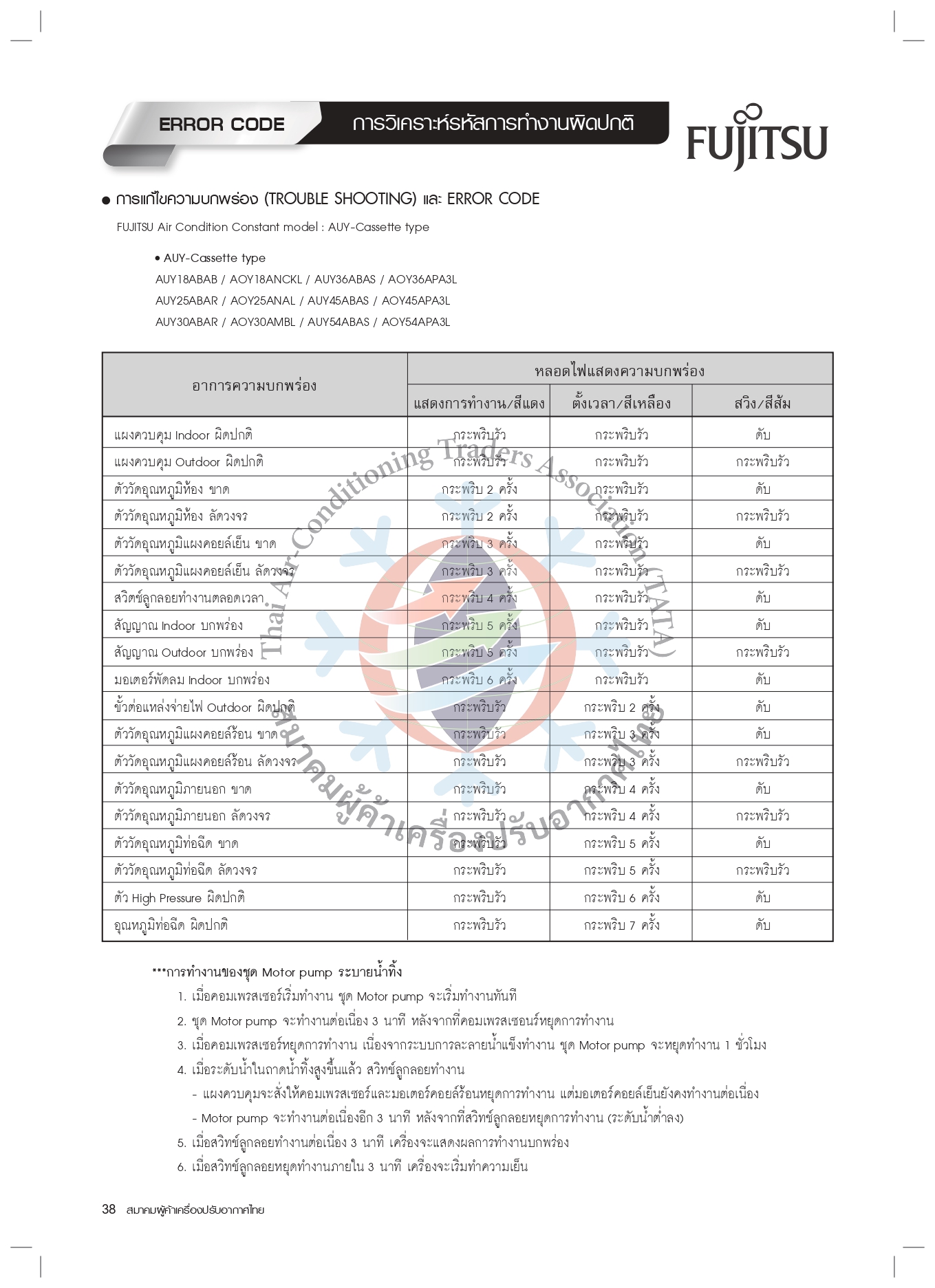 FUJITSU ERROR CODE - premiereasternair