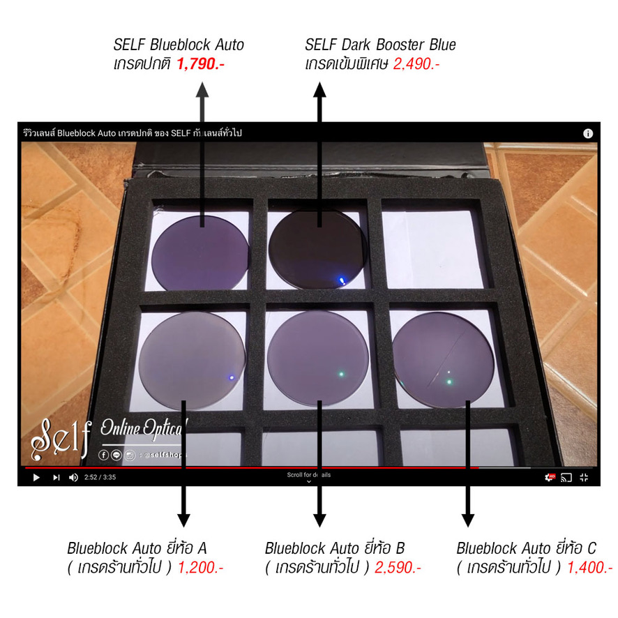 Dark Booster Blue Lens - selfoptical