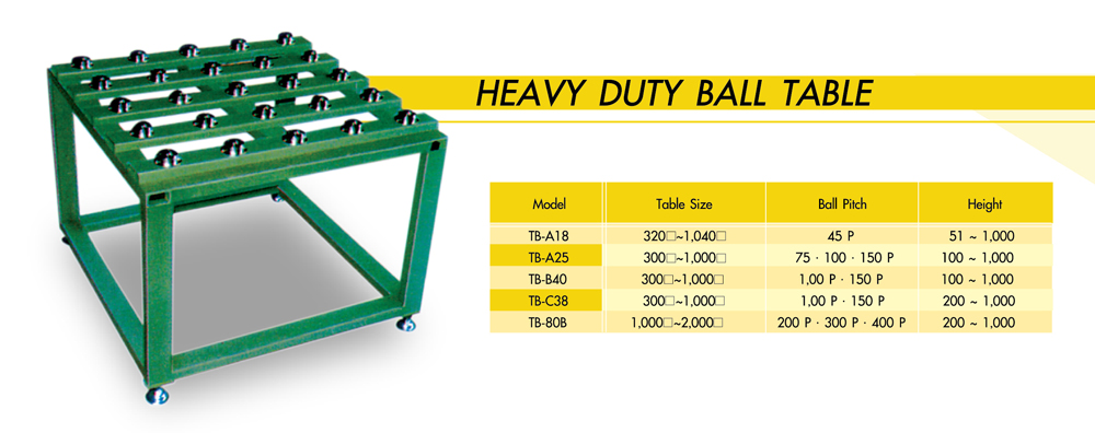 HEAVY DUTY BALL TABLE - thamrich