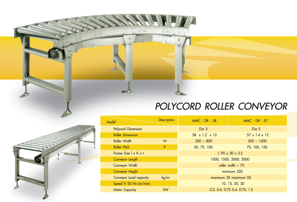 POLYCORD ROLLER CONVEYOR - thamrich