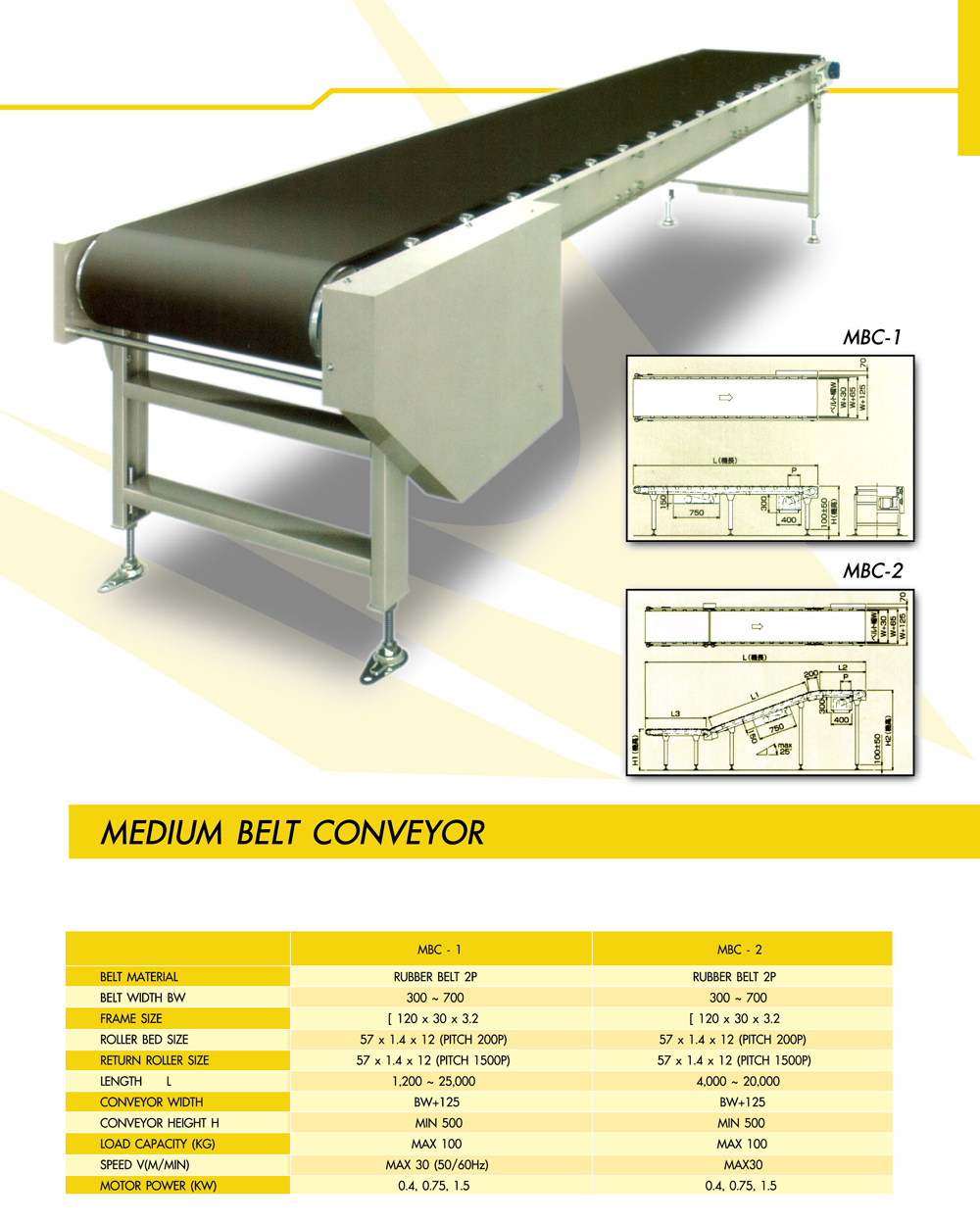 MEDIUM BELT CONVEYOR - thamrich