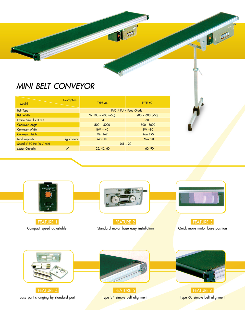 สายพานลำเลียงขนาดเล็ก - thamrich