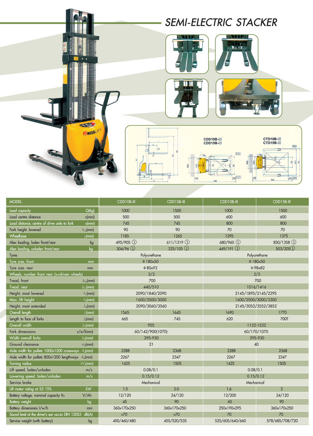 รถยกกึ่งไฟฟ้า - thamrich
