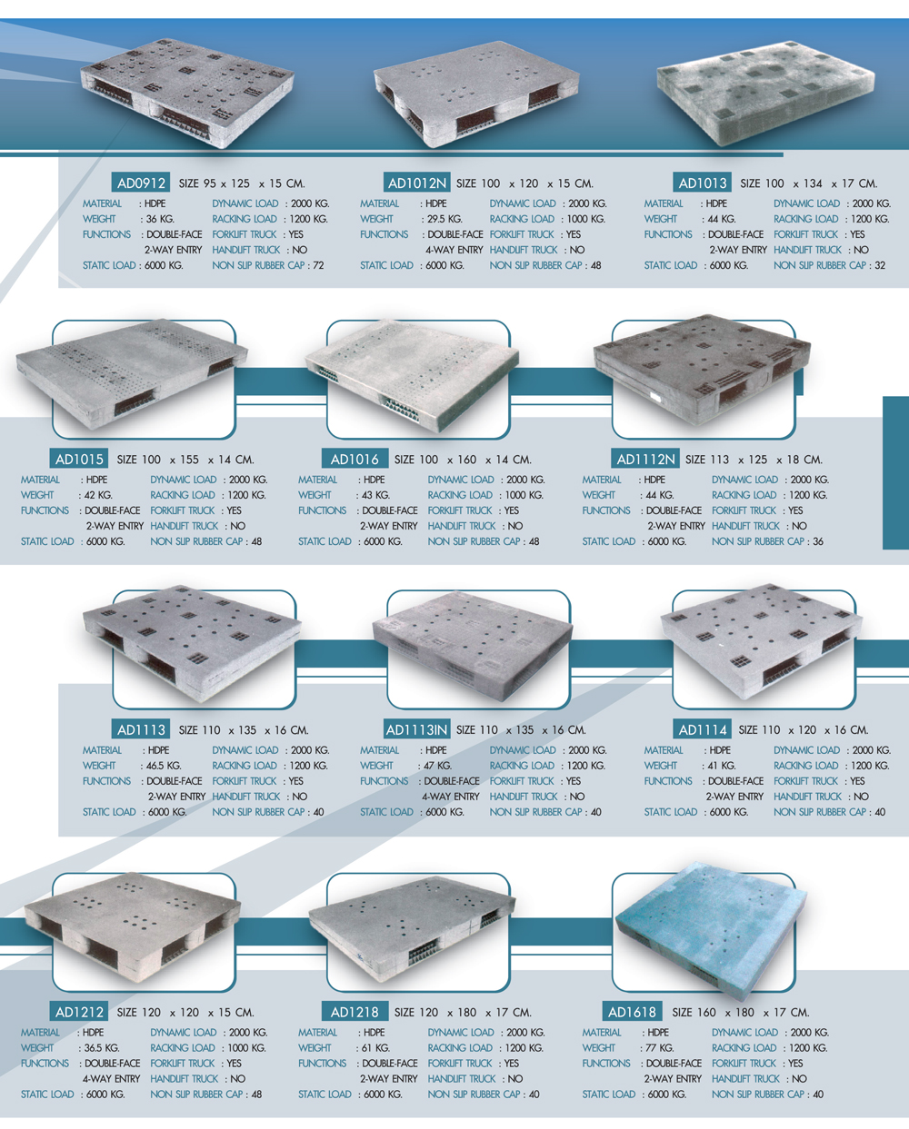 PLASTIC PALLETS S SERIES 1 - thamrich