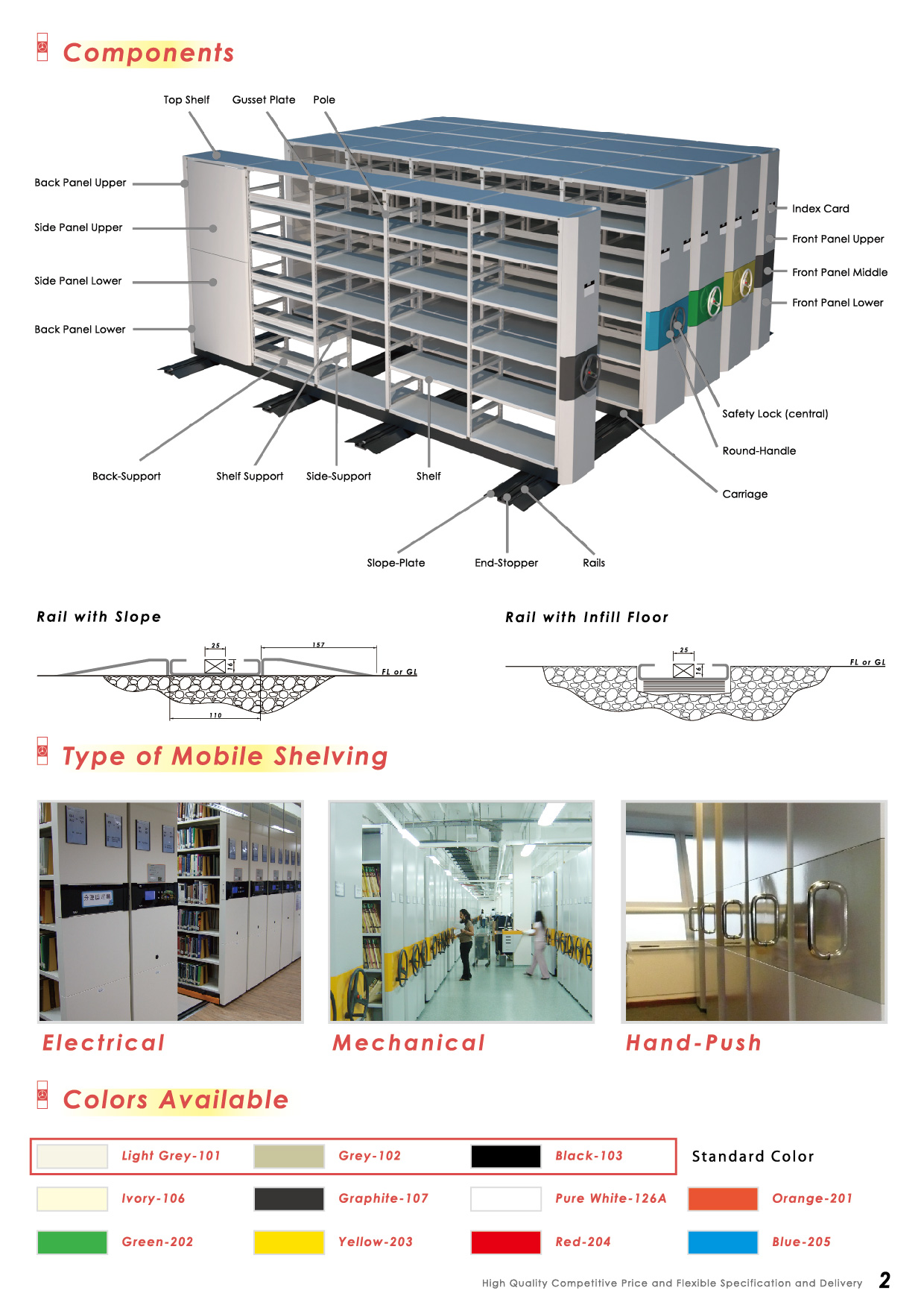 MOBILE SHELF - thamrich