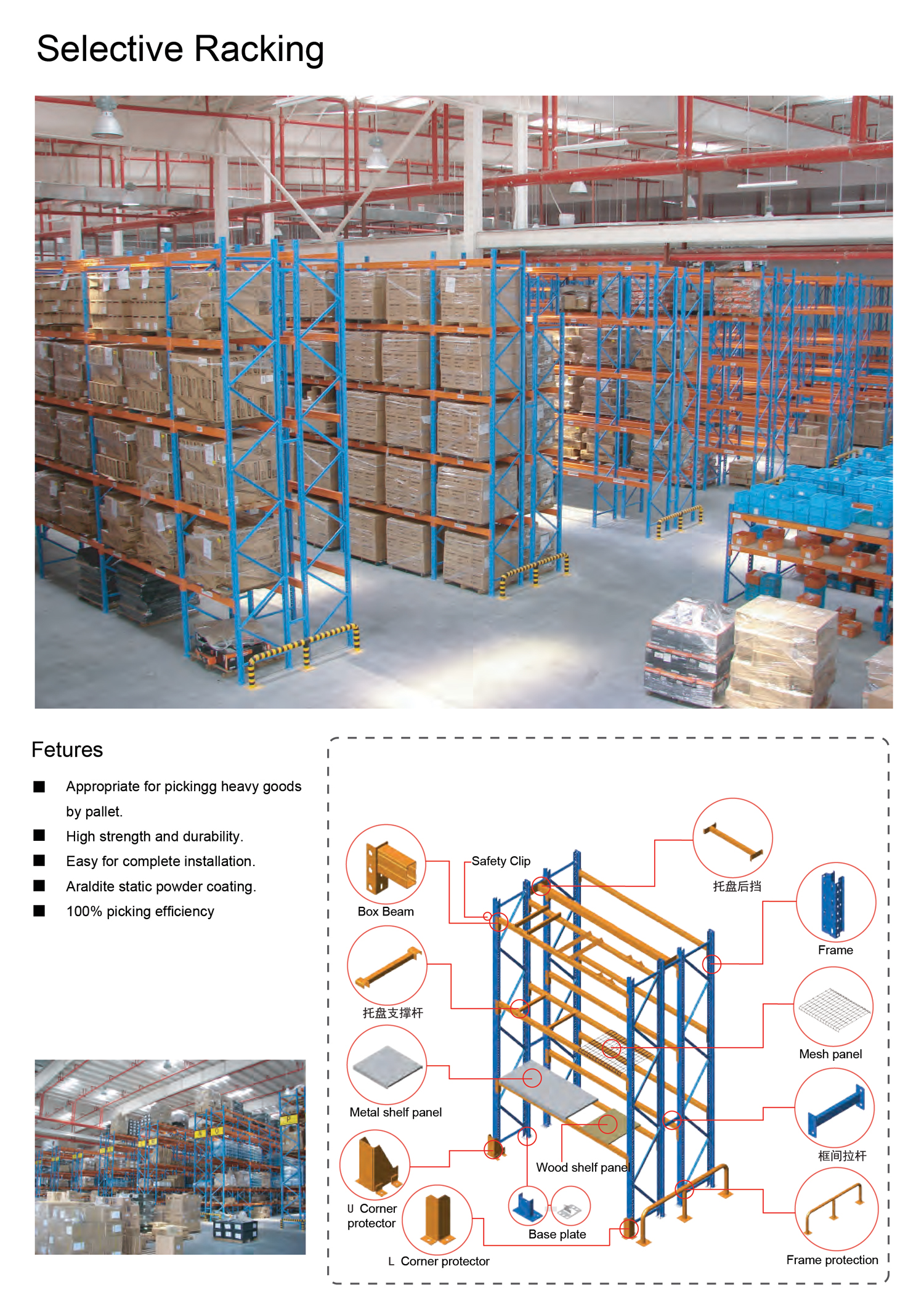 SELECTIVE RACKING - thamrich