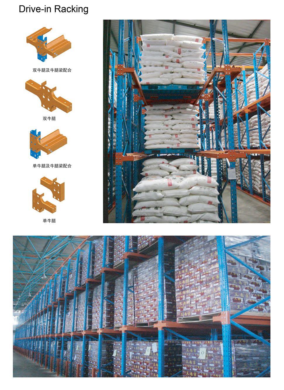 DRIVE IN RACKING - thamrich