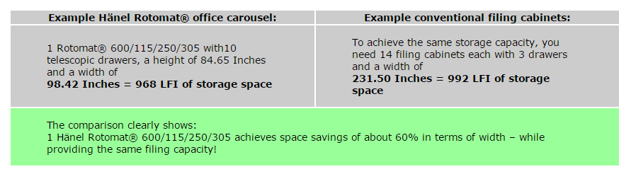 Office Storage System - thamrich