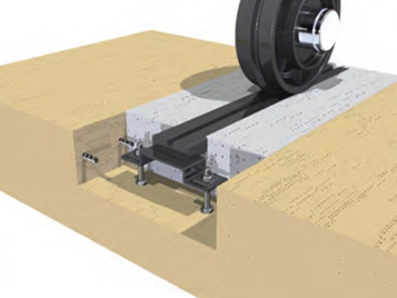 Rail Type - thamrich