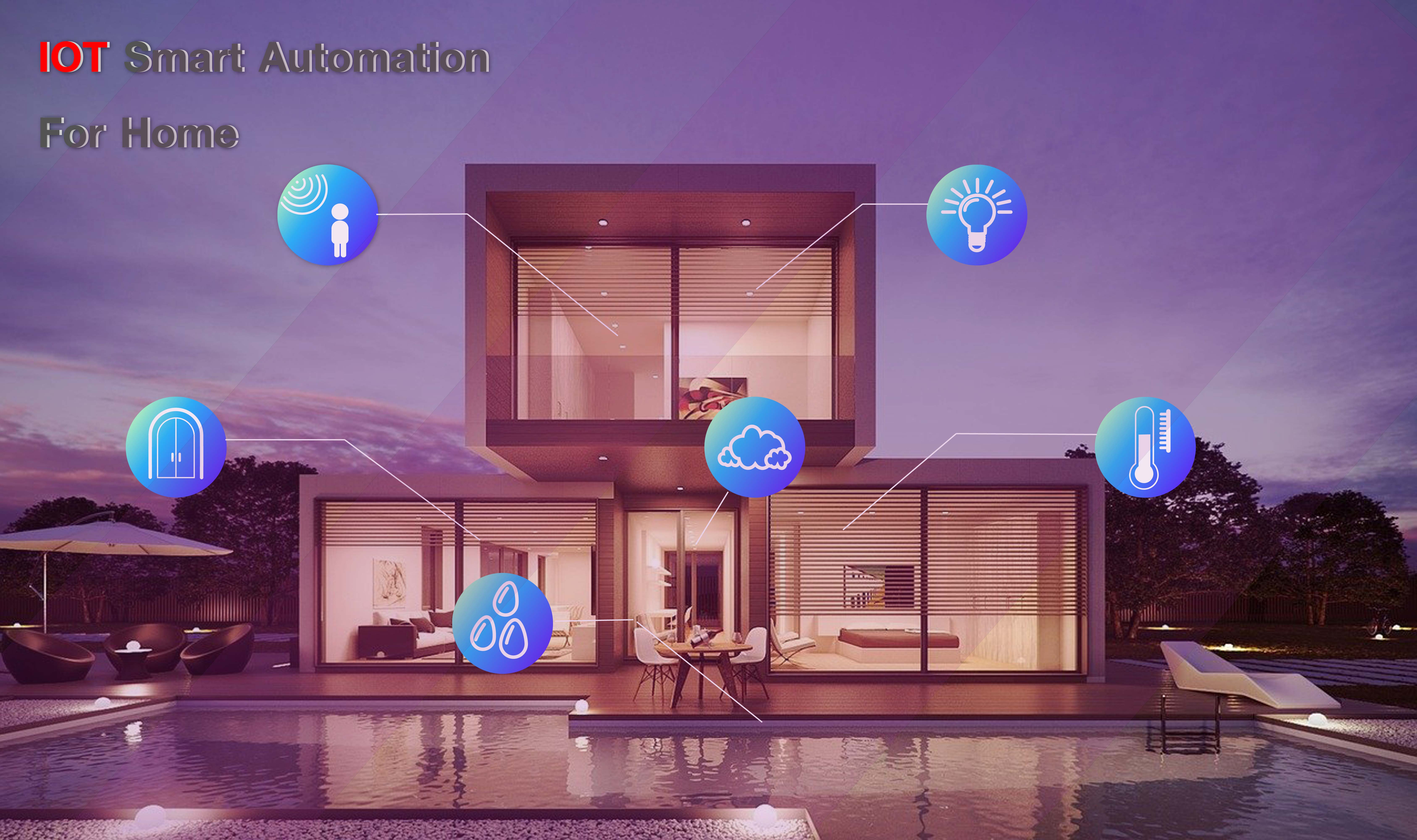 IOT Smart Automation Home - hstn