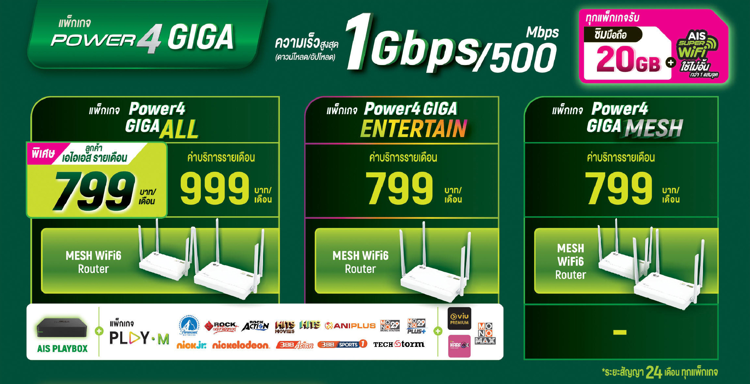 aisfibreplus - aisfibreplus