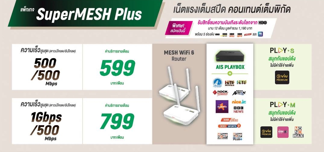 aisfibrepronet - aisfibrepronet