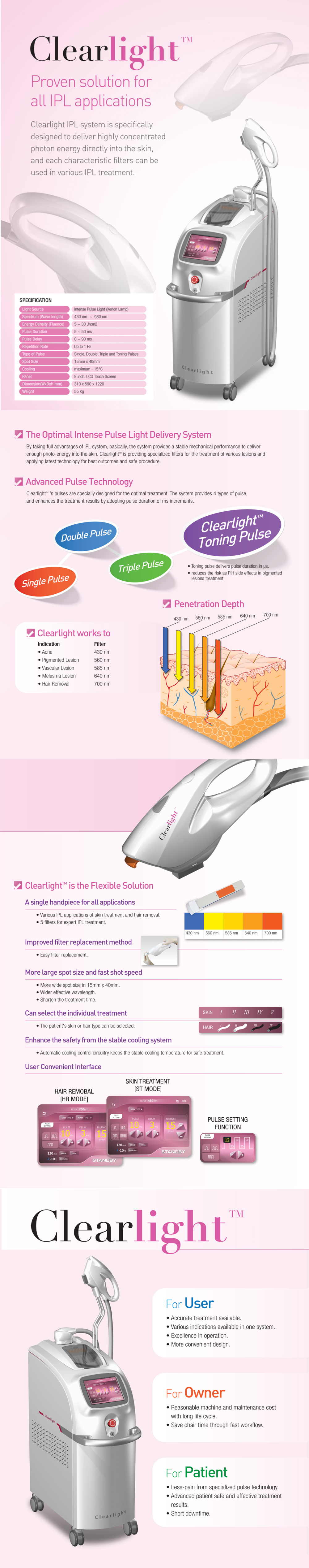 ขาย IPL Clearlight เลเซอร์หน้าใส - Thaiskinlaser