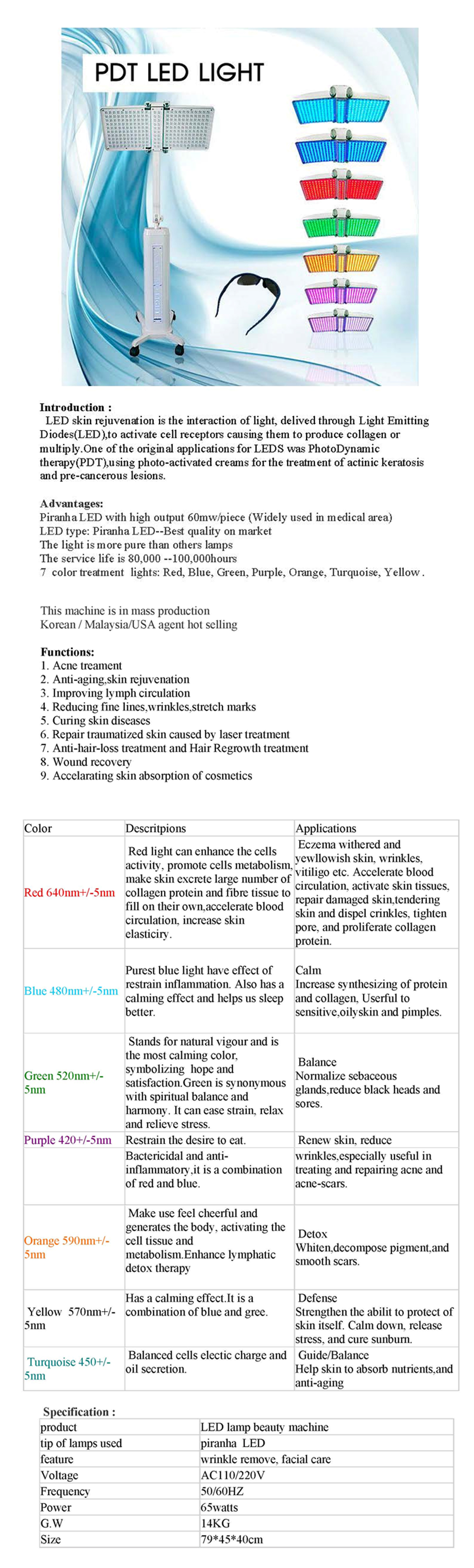LED Phototherapy - Thaiskinlaser