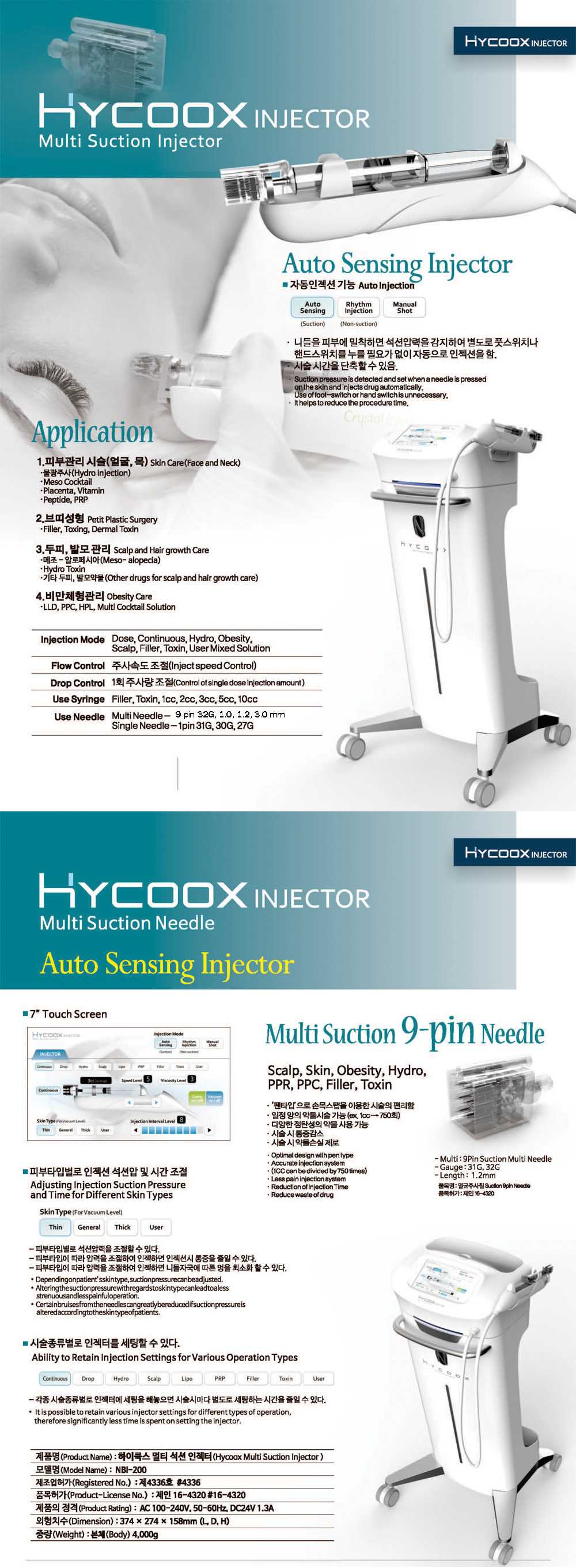 Hycoox injector - thaiskinlaser