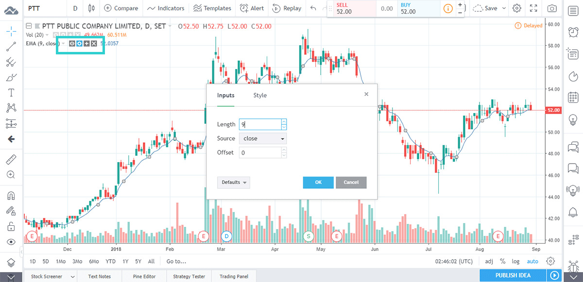 รีวิวโปรแกรมหุ้น TradingView ดูกราฟฟรีและดีมีในโลก - investing