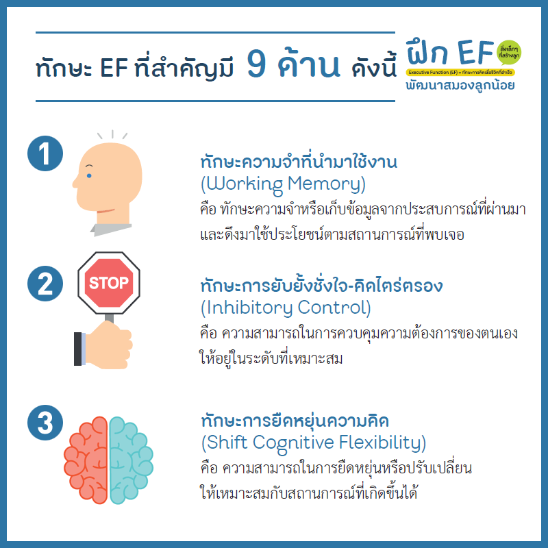 ฝึก EF พัฒนาสมองลูกน้อย (Executive Function) - kombinery