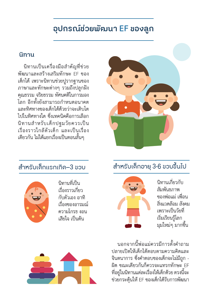 ฝึก EF พัฒนาสมองลูกน้อย (Executive Function) - kombinery