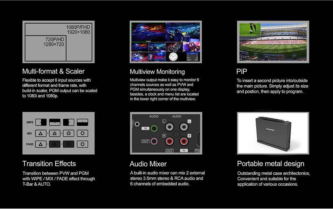 PVS0613 : 4×SDI and 2×HDMI inputs 13.3 inch FHD LCD monitor ...