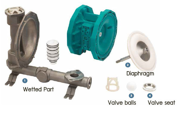 Diaphragm Pump Diagram