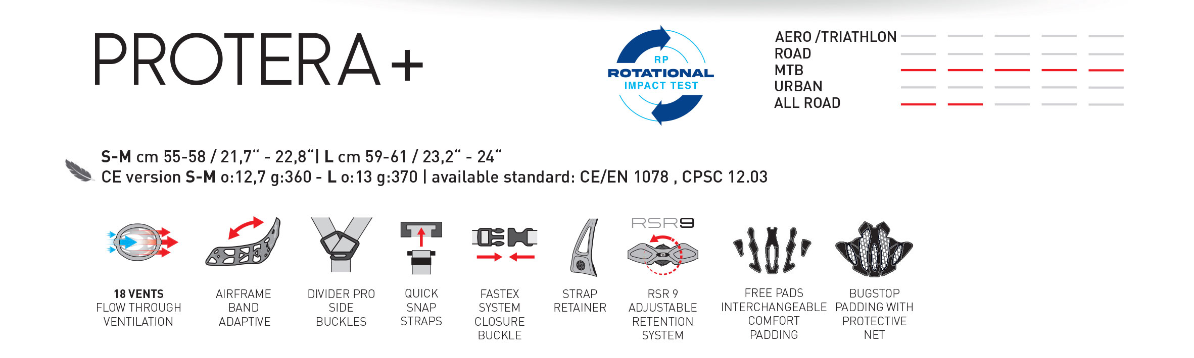 หมวกจักรยานเสือภูเขา Rudy Project Protera+ - rudyprojectthailand