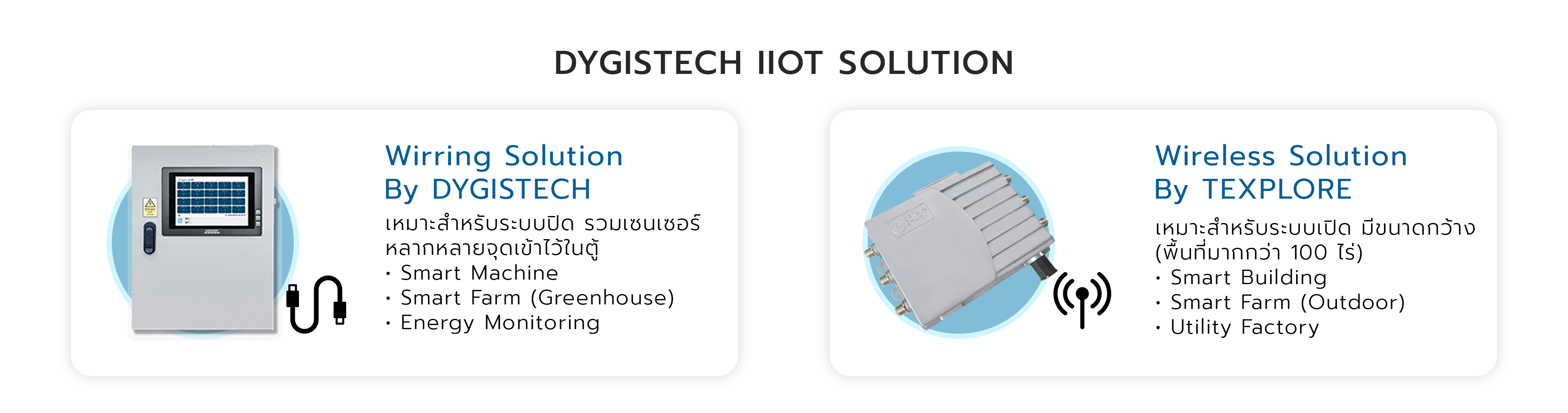 DYGISTECH | คือผู้พัฒนา IOT System ที่จะคอย ช่วยให้ทุกคนเข้าถึงโลกของข้อมูลอย่างไร้ขีดจำกัด