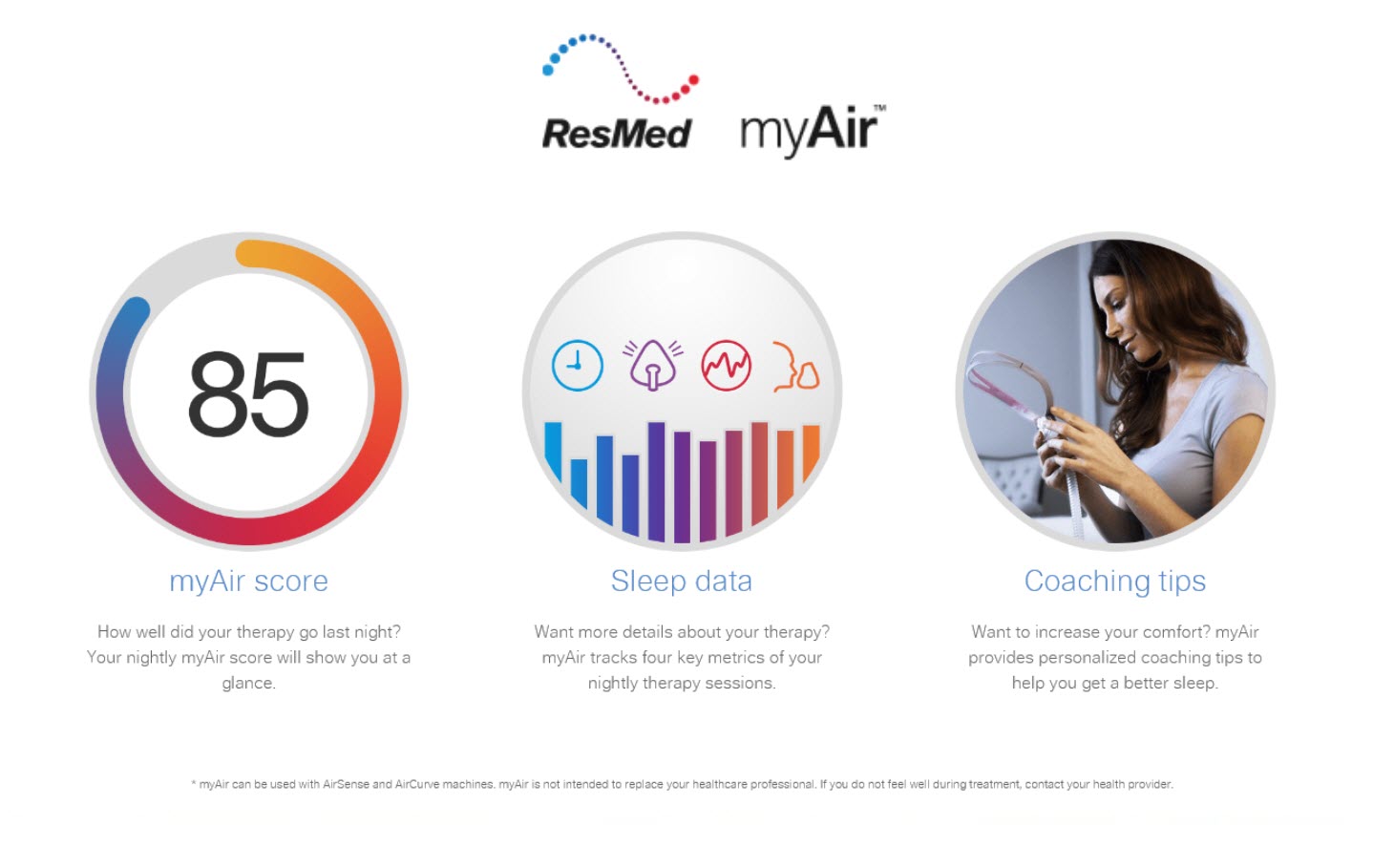 AirView & myAir - pkhealthcare