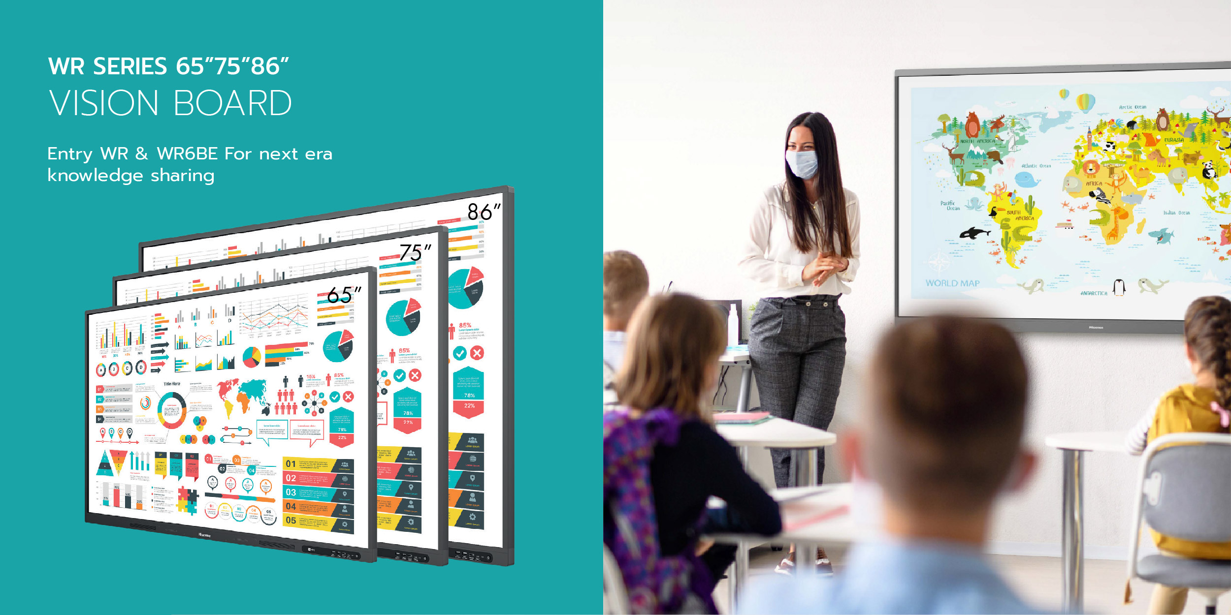Hisense WR6CE Series Interactive Digital Boards