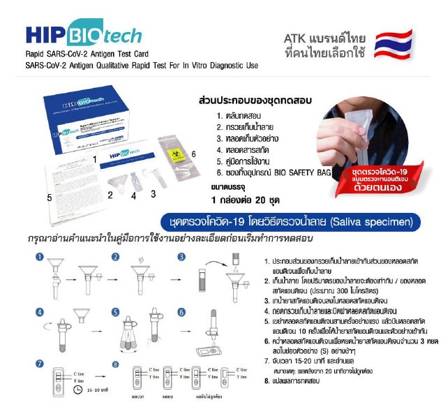 HIP BioTech SARS-CoV-2 Antigen Test Kit (Saliva Specimen) T01