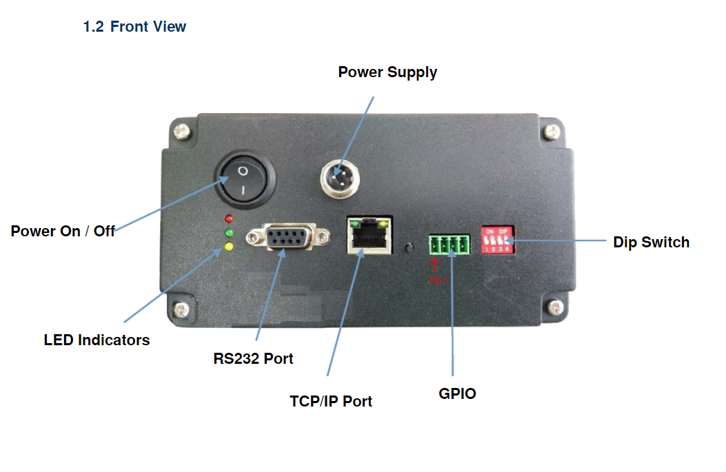 เครื่องอ่าน RFID UR-004 UHF RFID (UHF Gen2 4 ports reader) - cps