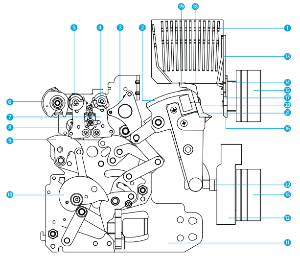 ACB Hyundai การทำงานของ AIR CIRCUIT BREAKER - tdpowertech