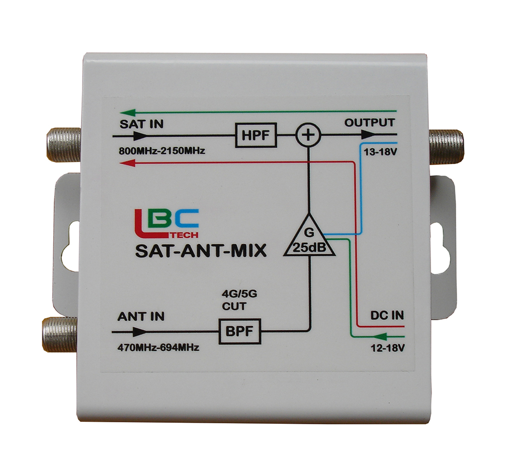 LBC Innovation Technology Digital TV Booster,Digital TV Combiner,Wide ...