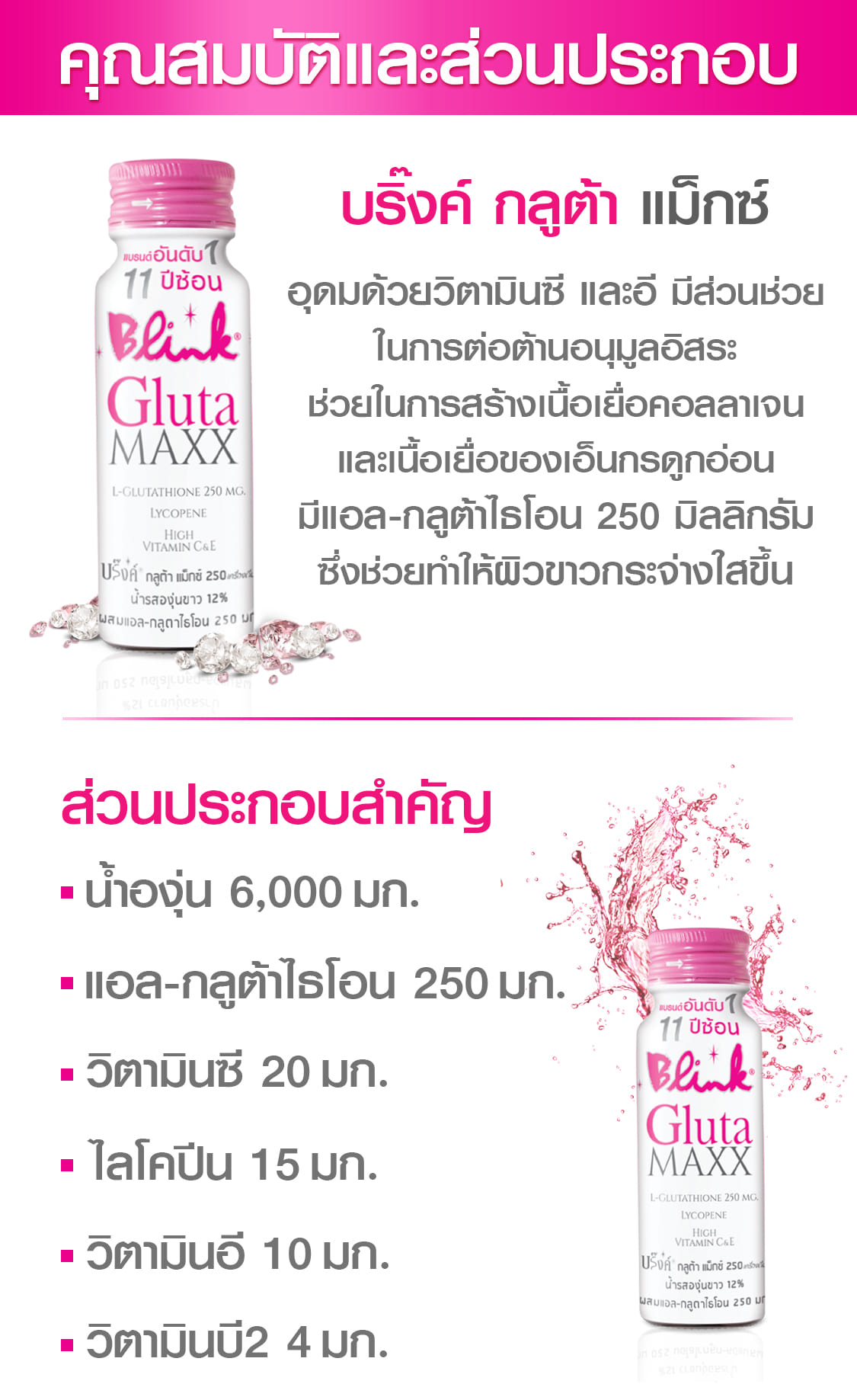 Gluta Maxx - Blink