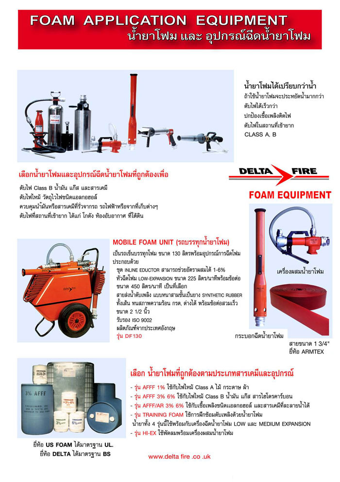 Foam Application Equipment